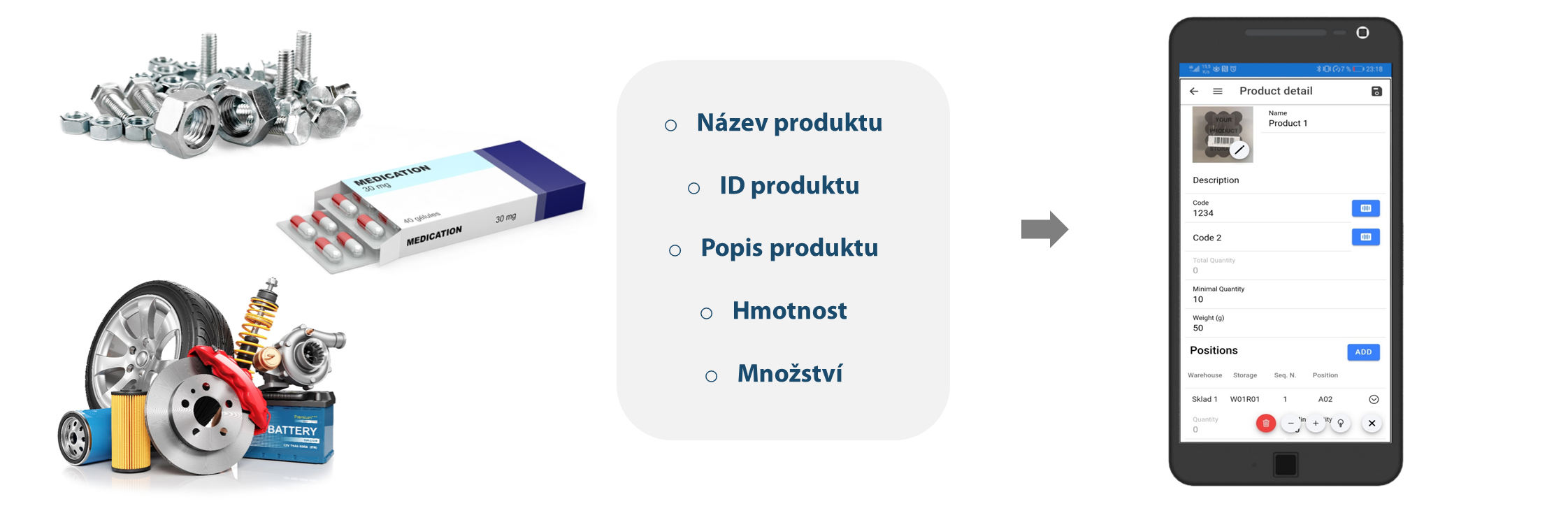 SLM products - Smart warehousing for everyone